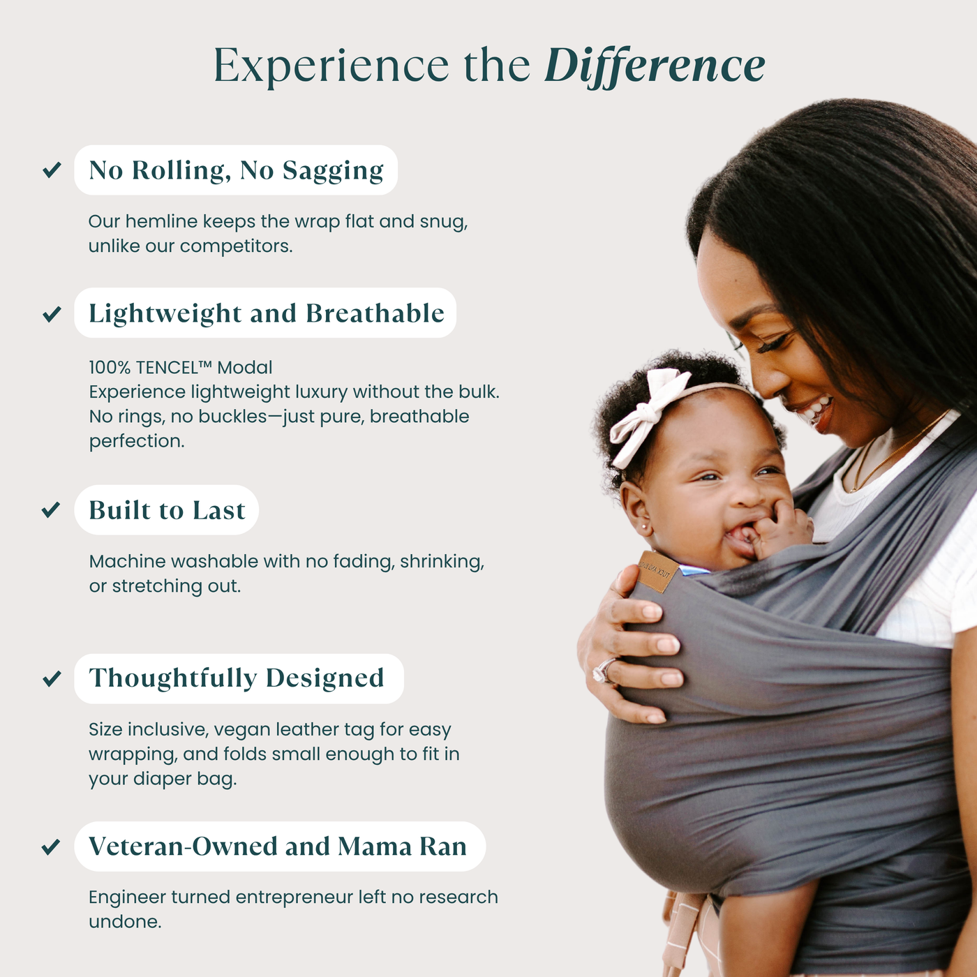 Slate Grey Baby Wrap Carrier: Lightweight, Breathable, & Ultra ...